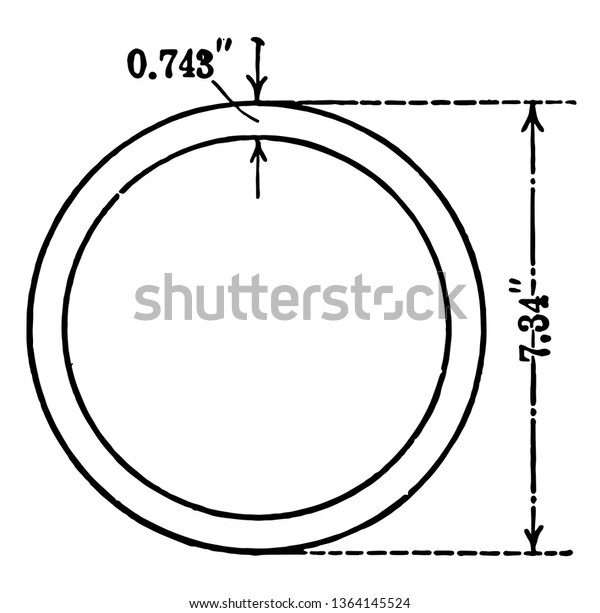 Diagram 2 Concentric Circles Showing Cross Stock Vector (Royalty Free ...