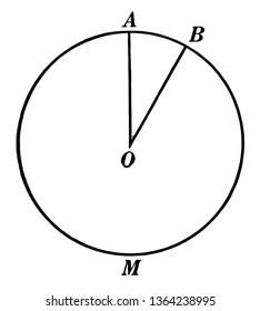 Diagram Circle Central Angle Aob Drawn Stock Vector (Royalty Free ...