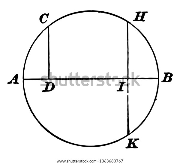 Diagram Circle Perpendicular Diameter Drawn Labeled: เวกเตอร์สต็อก ...
