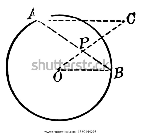 Diagram Circle Triangles Drawn Labeled Vintage 库存矢量图（免版税）1360144298 ...