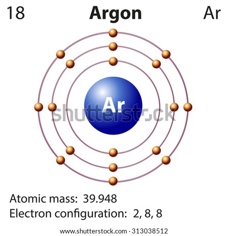 Diagram Representation Element Argon Illustration Vector de stock ...
