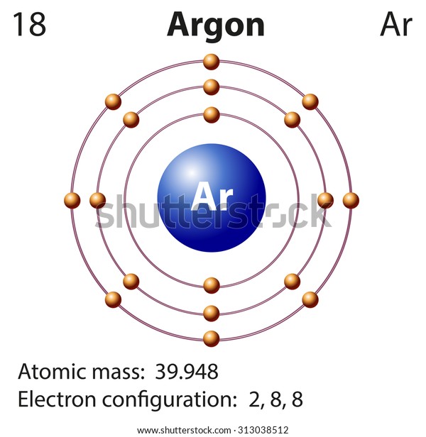 Diagram Representation Element Argon Illustration Stock Vector (Royalty ...
