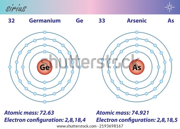 Diagram Representation Element Germanium Arsenic Illustration Stock ...