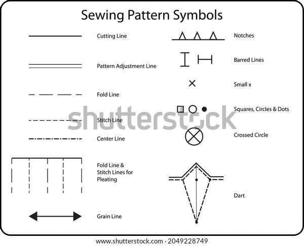 Diagram Sewing Pattern Symbols Stock Vector (Royalty Free) 2049228749 ...