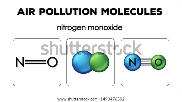 Diagram Showing Air Pollution Molecules Nitrogen: เวกเตอร์สต็อก (ปลอด ...
