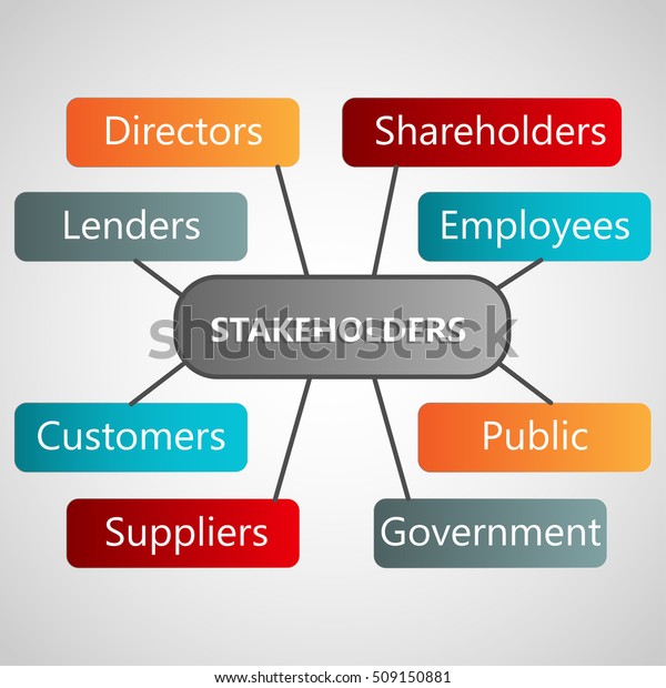 diagram showing different types of stakeholders. Vector illustration