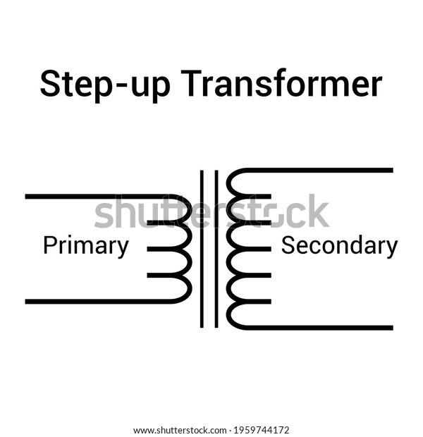 Diagram Step Transformer Symbol Stock Vector (Royalty Free) 1959744172 ...