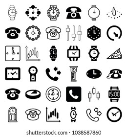 Dial Icons Set Set 36 Dial Stock Vector (Royalty Free) 637481692 ...