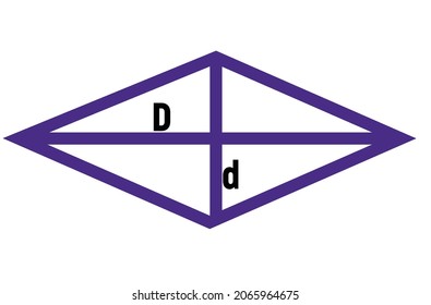 Diamond Represented How Calculate Area Through Stock Vector (Royalty ...