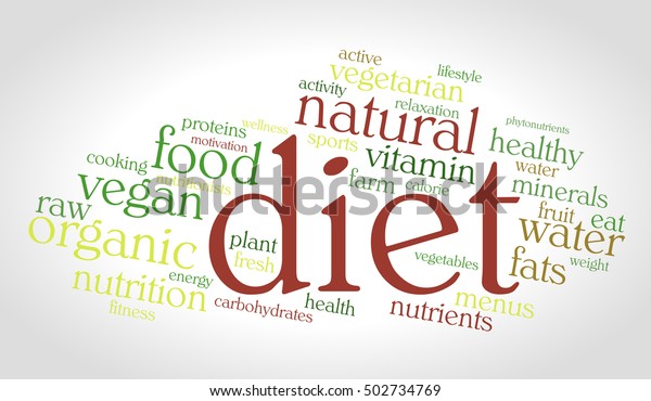Diet Word Cloud Color Fonts Gradient Stock Vector (Royalty Free ...