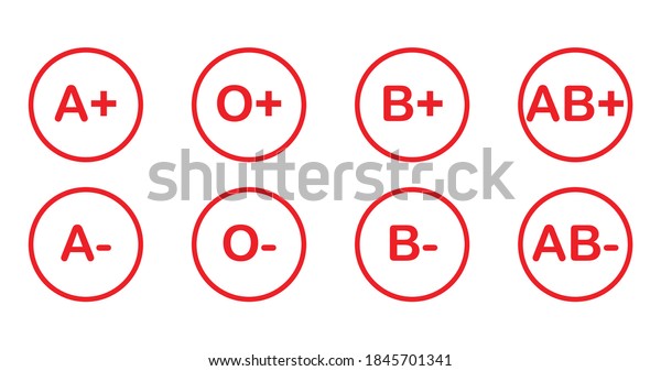 Different types of blood groups, understanding genetics