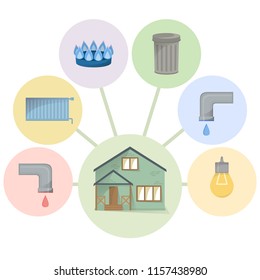 Different Utilities Types Pay House Home Stock Vector (Royalty Free ...