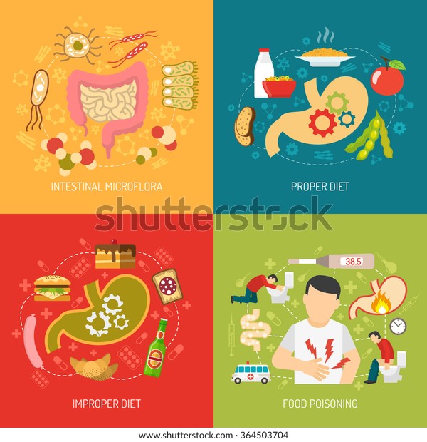 Digestion Concept Icons Set Intestinal Microflora Stock Vector (Royalty ...