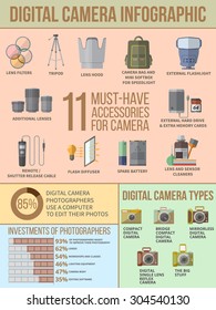 Digital Camera Infographic Flatstyle Detalise Icons Stock Vector ...