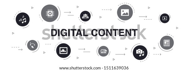 Digital Content Infographic 10 Steps Circle Stock Vector (Royalty Free ...