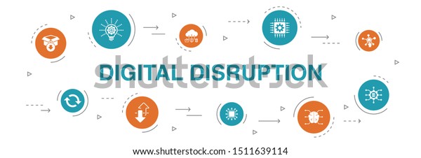Digital Disruption Infographic 10 Steps Circle: เวกเตอร์สต็อก (ปลอดค่า ...