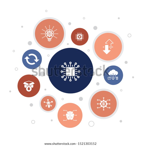 Digital Disruption Infographic 10 Steps Bubble Stock Vector (Royalty ...