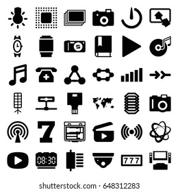 Digital Design Icon Set 5 Stock Vector (Royalty Free) 1266795904 ...