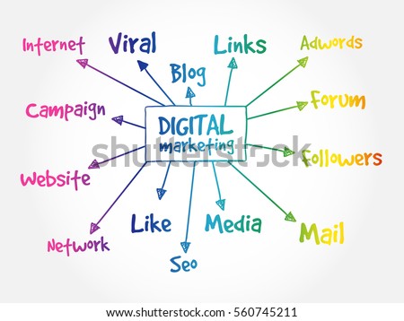 Digital Marketing Mind Map Business Concept 스톡 벡터(사용료 없음) 560745211 ...