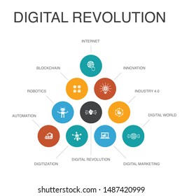 4,043 Digital revolution icon Images, Stock Photos & Vectors | Shutterstock
