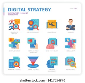 Digital Strategy Icon Set Web Design Stock Vector (Royalty Free) 1417354976