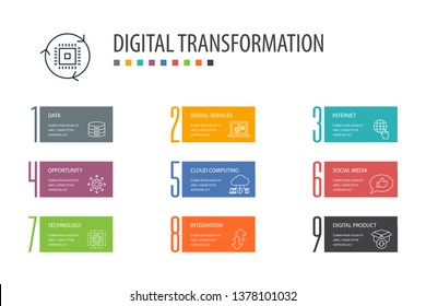 Digital Transformation Banner Template Cover Layout: Vector có sẵn ...