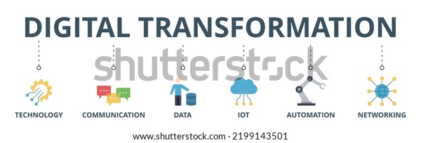 Digital Transformation Banner Web Icon Vector Stock Vector (Royalty ...