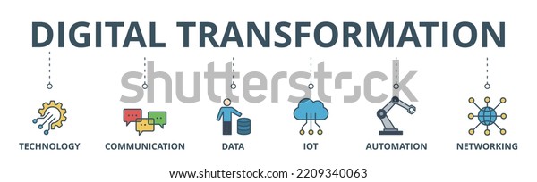 Digital Transformation Banner Web Icon Vector Stock Vector (Royalty ...
