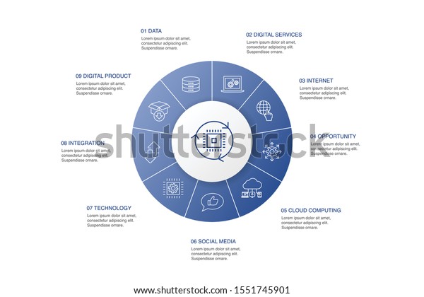 Digital Transformation Infographic 10 Steps Circle Stock Vector ...