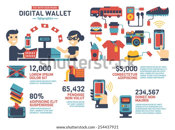 Digital Wallet Infographics Stock Vector (Royalty Free) 254437921
