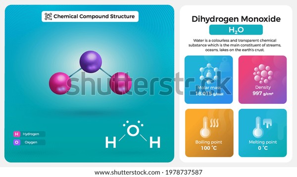 Dihydrogen Monoxide Properties Chemical Compound Structure Stock Vector ...