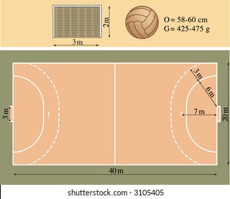 Dimensions Volleyball Field Stock Vector (Royalty Free) 3105405 ...