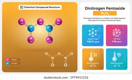 Dinitrogen Pentoxide Properties Chemical Compound Structure Stock ...