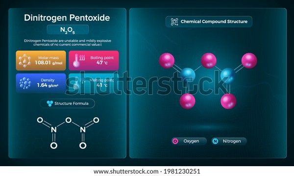 Dinitrogen Pentoxide Properties Chemical Compound Structure Stock ...