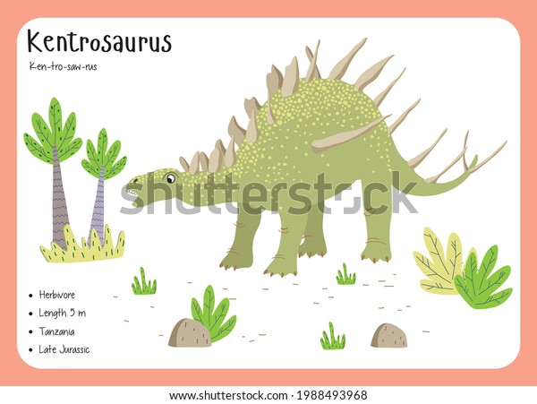 Dinosaur Fact Flash Cards Dinosaur Names: Vector có sẵn (miễn phí bản ...