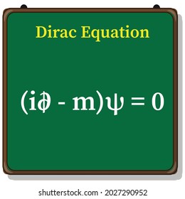Dirac Images, Stock Photos & Vectors | Shutterstock