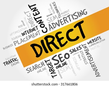 Direct Word Cloud Business Concept Stock Vector (Royalty Free ...
