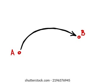 Direction Line Path Strategic Movement Route Stock Vector (Royalty Free ...