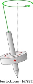 Direction Spinning Top Precession Stock Vector (Royalty Free ...