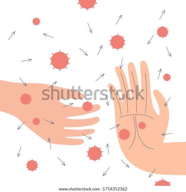 Dirty Hands Vector Illustration Handshake Pandemic Stock Vector ...