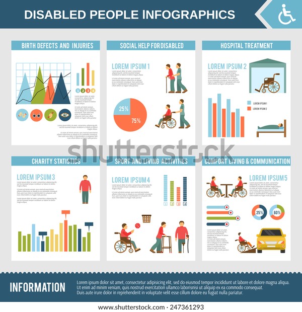 Disabled Infographics Set Social Help Hospital Stock Vector (Royalty ...
