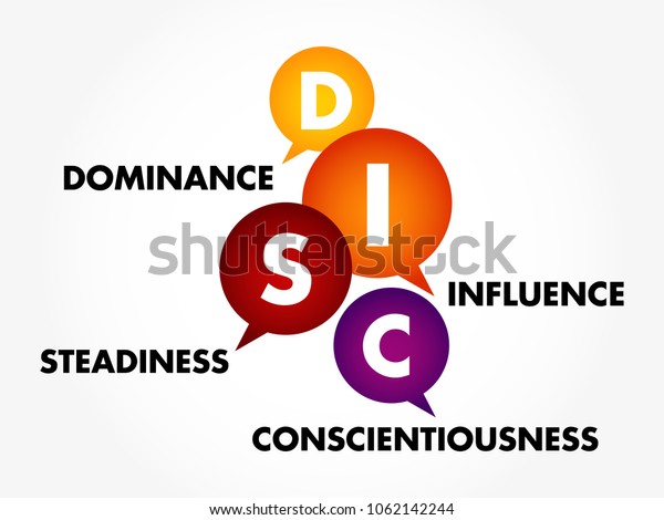 Disc Dominance Influence Steadiness Conscientiousness Acronym Stock ...