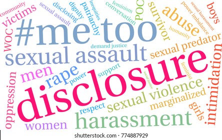 Disclosure Word Cloud On White Background Stock Vector (Royalty Free ...