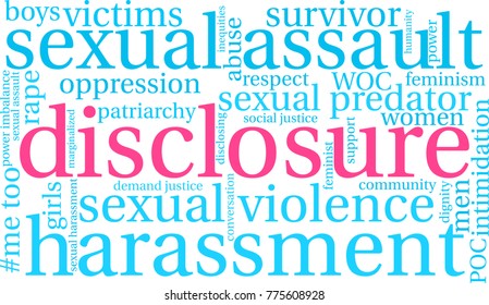 Disclosure Word Cloud On White Background Stock Vector (Royalty Free ...