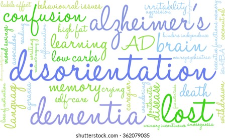 Disorientation Word Cloud On White Background Stock Vector (Royalty ...
