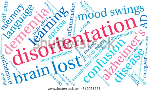Disorientation Word Cloud On White Background Stock Vector (Royalty ...