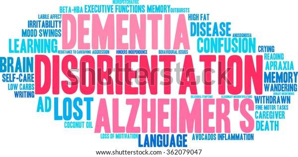 Disorientation Word Cloud On White Background Stock Vector (Royalty ...