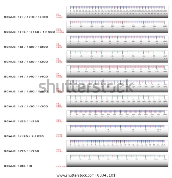 Dispensing Dimension Rulers Millimeters Vector Stock Vector (Royalty ...