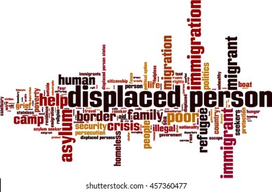 Displaced Person Word Cloud Concept Vector Stock Vector (Royalty Free ...