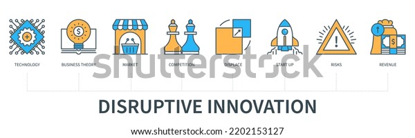 Disruptive Innovation Concept Icons Technology Business Stock Vector ...